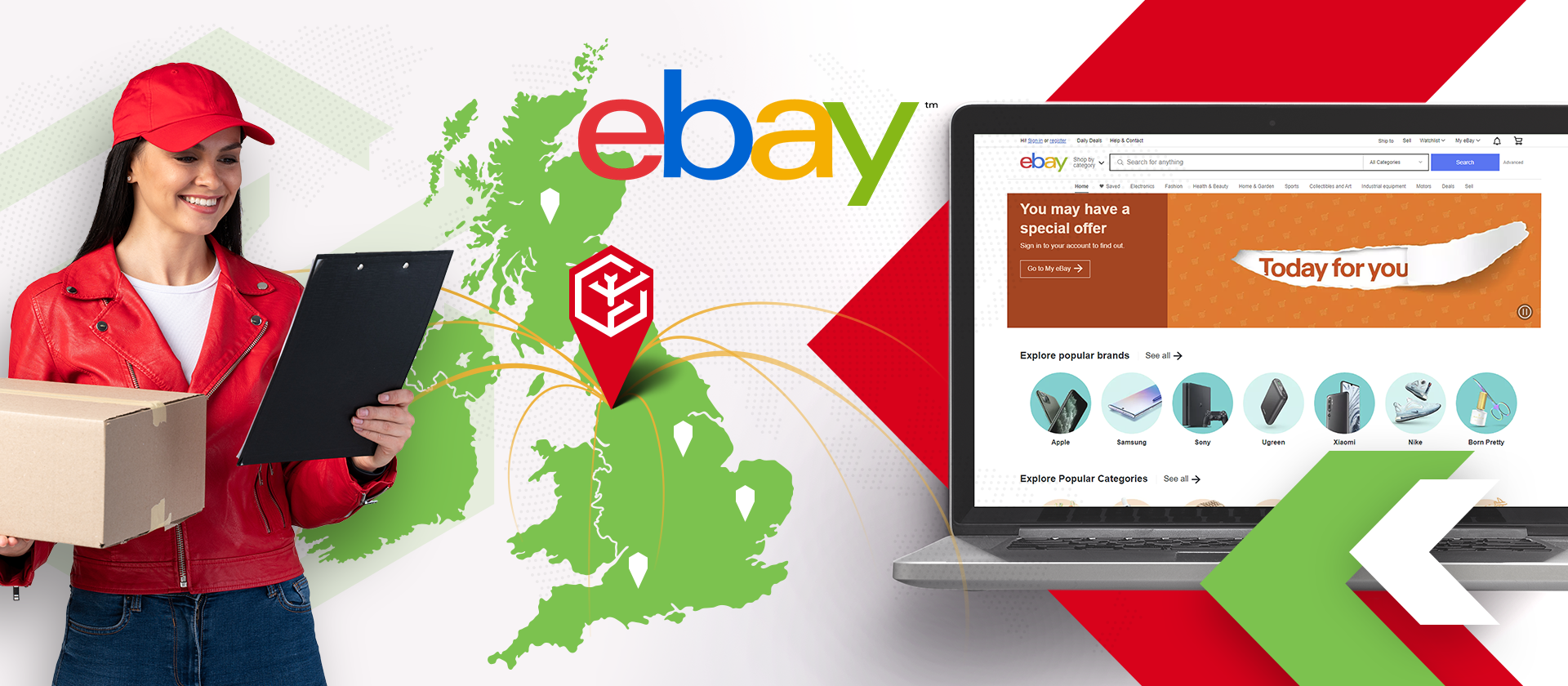 Unlock EBay Global Shipping UK With Forward2me